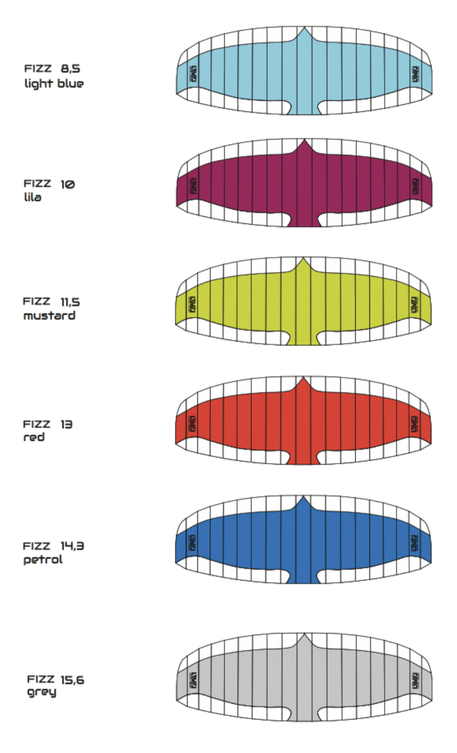 Fizz | Level Wings - Speed Riding Fun Progression and Learning